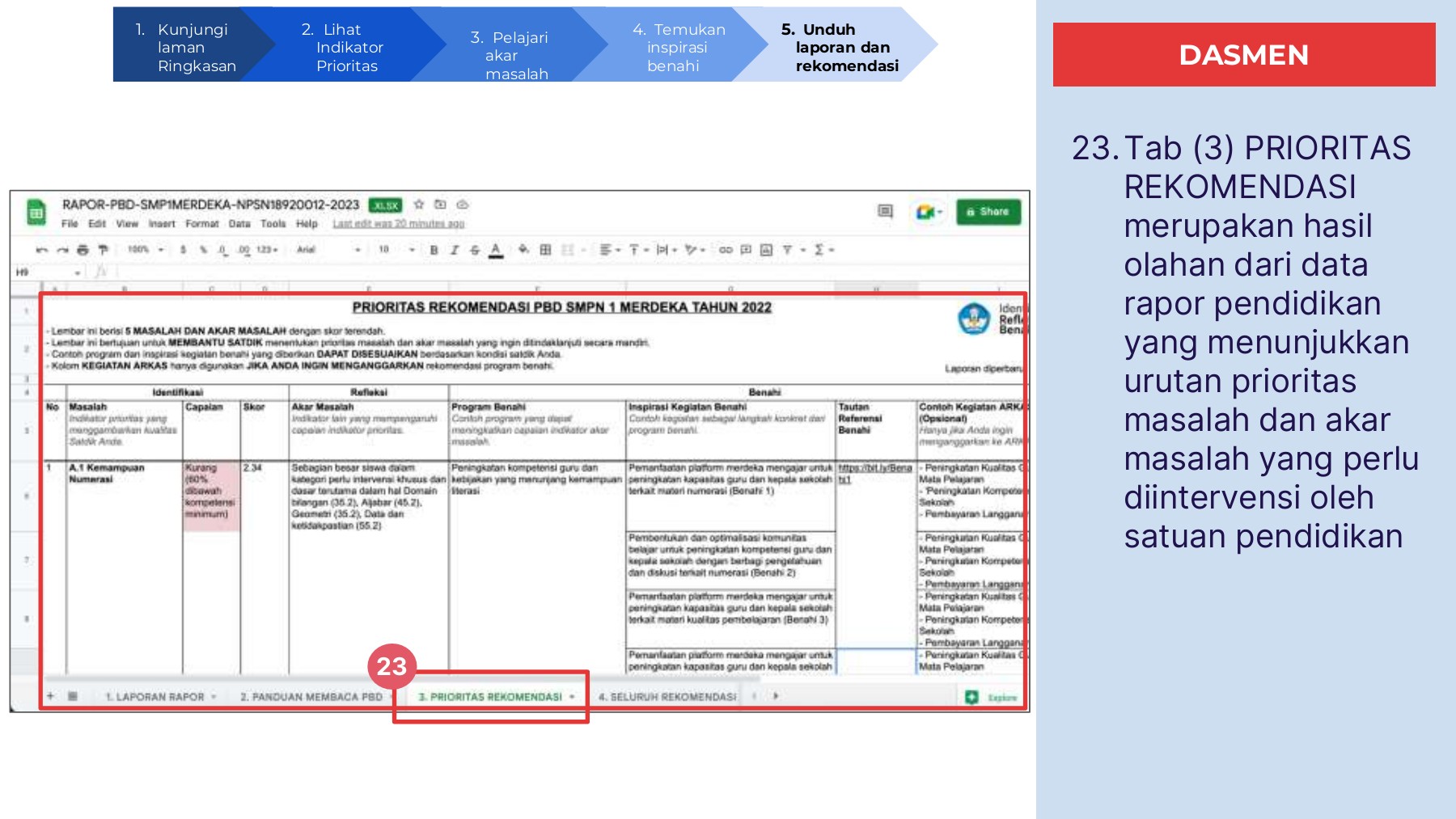 Panduan Penggunaan Rapor Pendidikan Dasmen - Ari Supriyadi - Page 24 | Flip PDF Online | PubHTML5