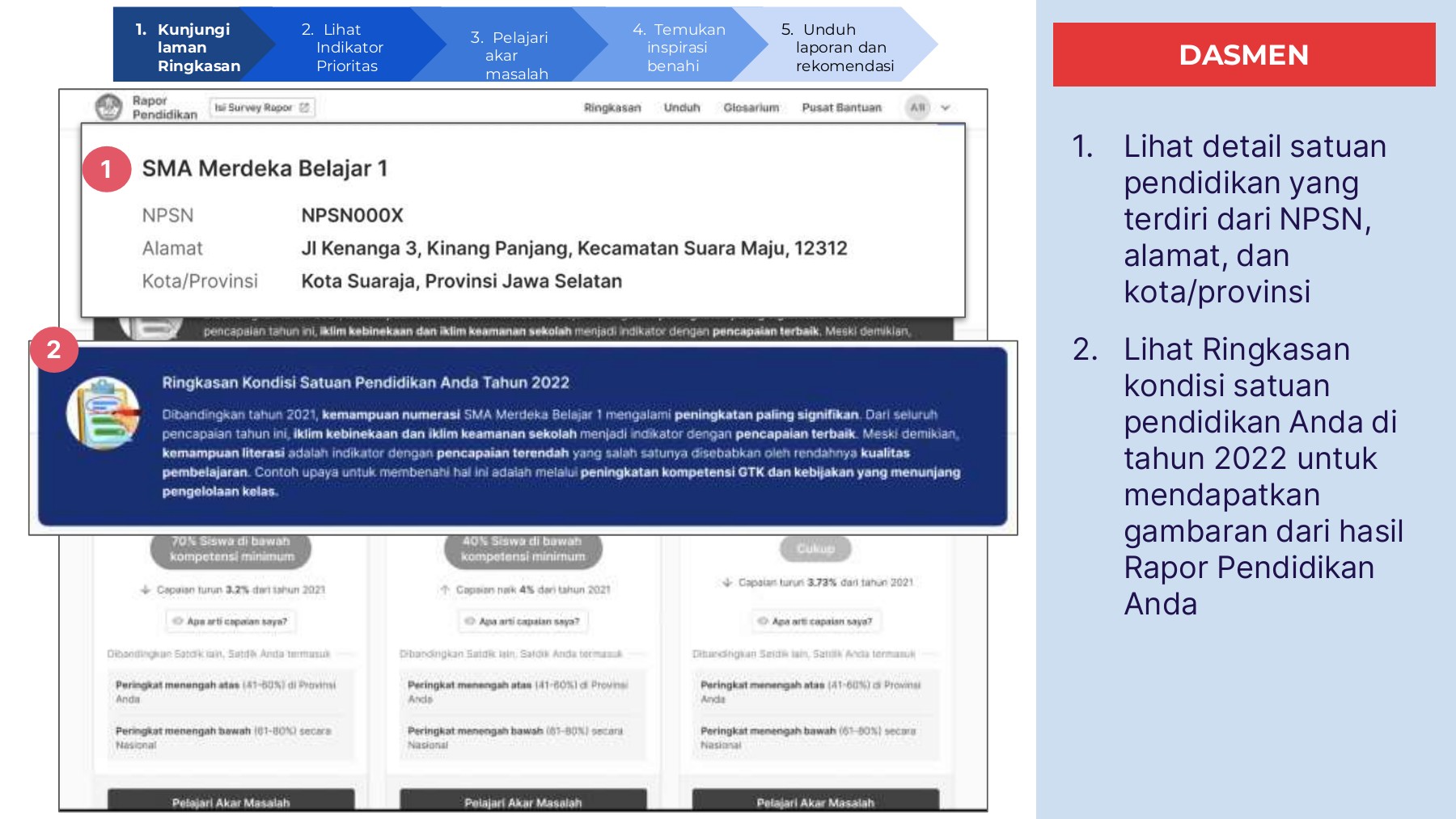 Panduan Penggunaan Rapor Pendidikan Dasmen - Ari Supriyadi - Page 3 | Flip PDF Online | PubHTML5