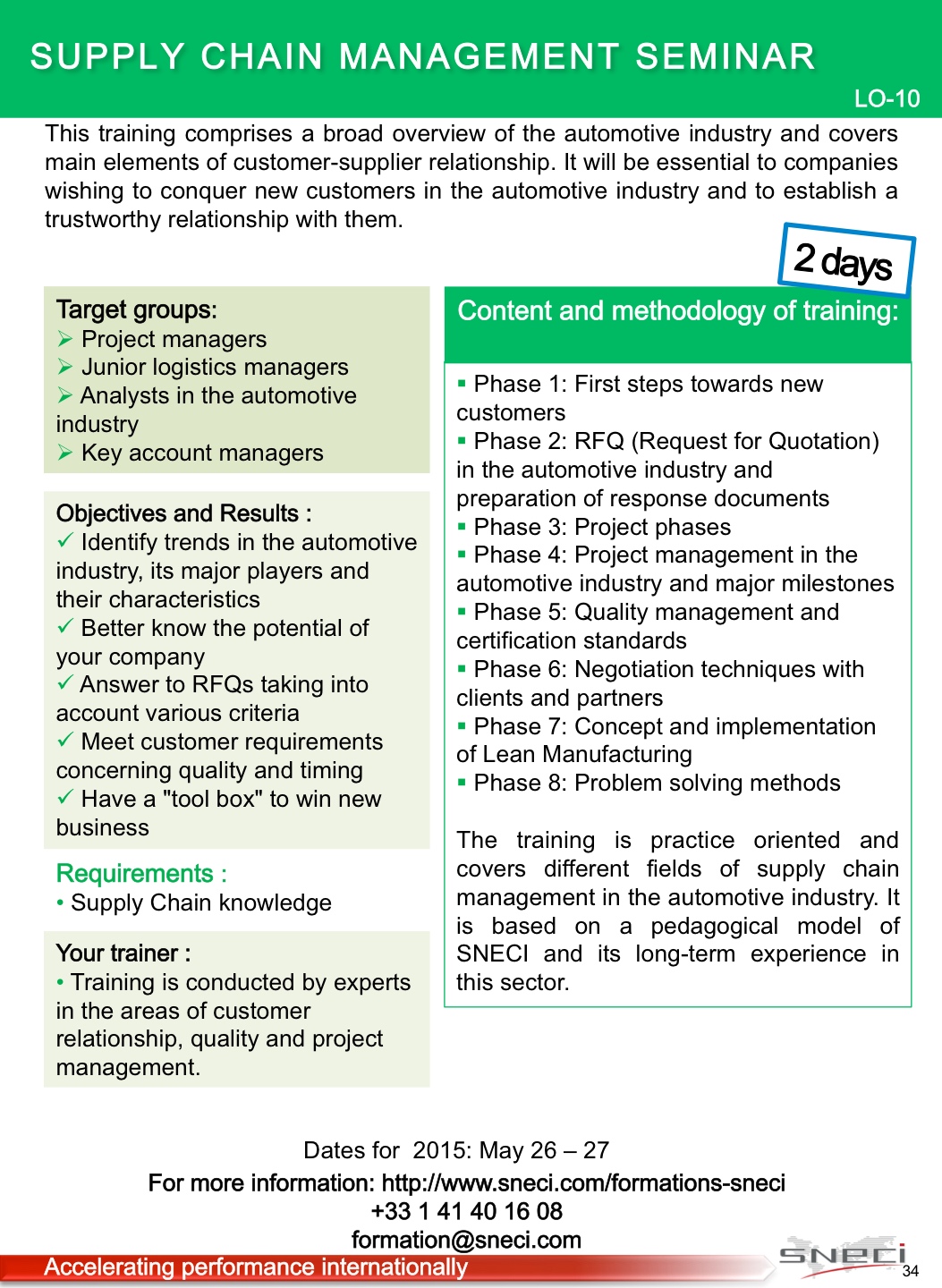 English Catalog - spotmedias - Page 34 | Flip PDF Online | PubHTML5