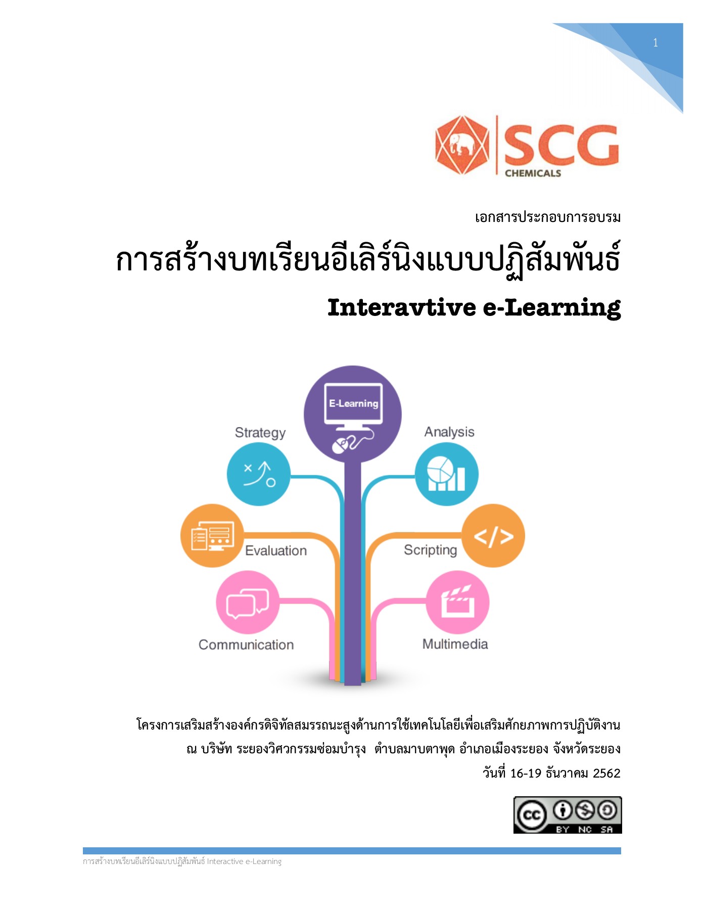 Interactive_eLearning_SCG - panitaw - หน้าหนังสือ 2 | พลิก PDF ออนไลน์ | PubHTML5
