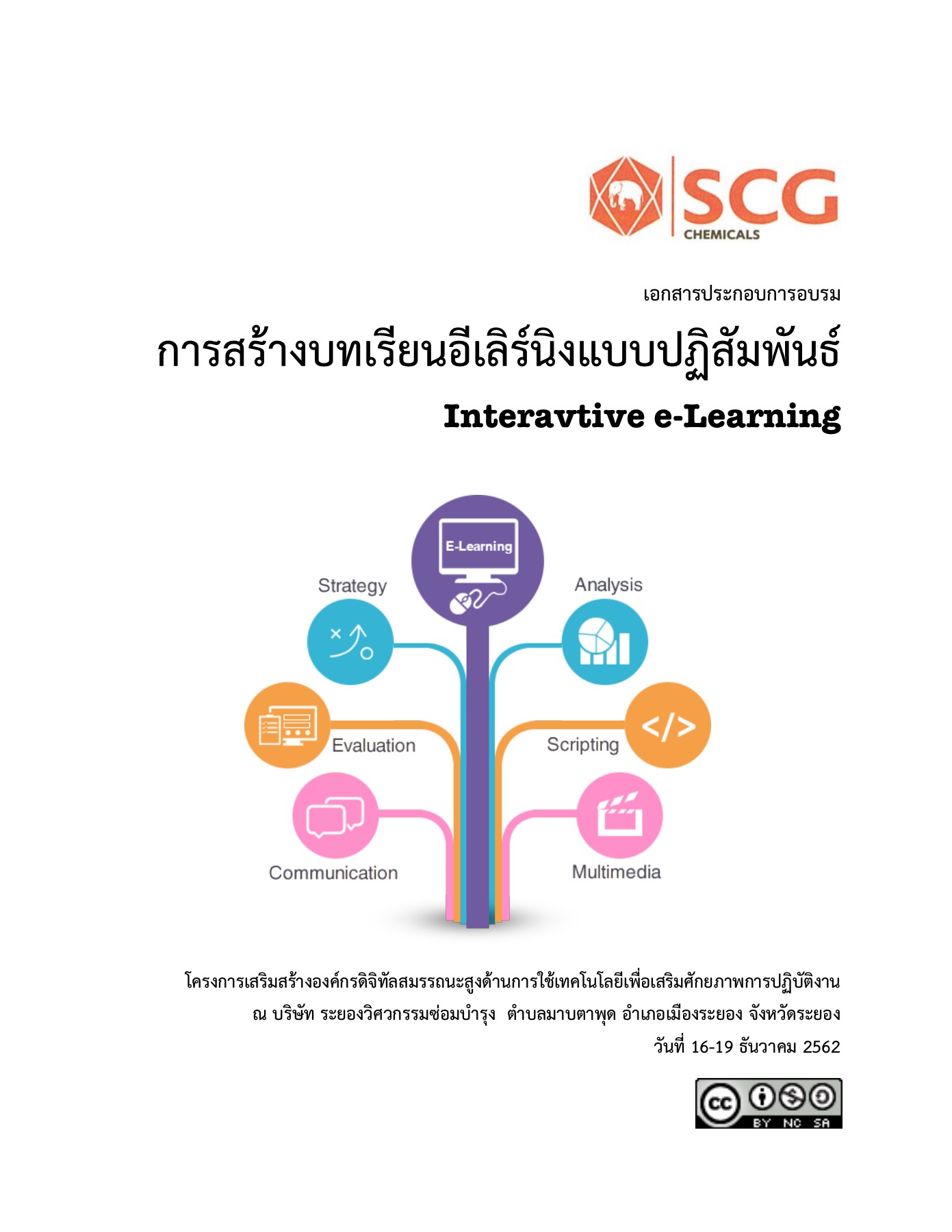 Interactive_eLearning - panitaw - หน้าหนังสือ 1 | พลิก PDF ออนไลน์ | PubHTML5