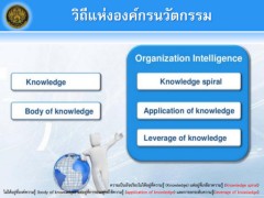 การบริหารจัดการเทคโนโลยีสารสนเทศเพื่อพัฒนาคุณภาพการศึกษา - panitaw - Page 31 | Flip PDF Online ...