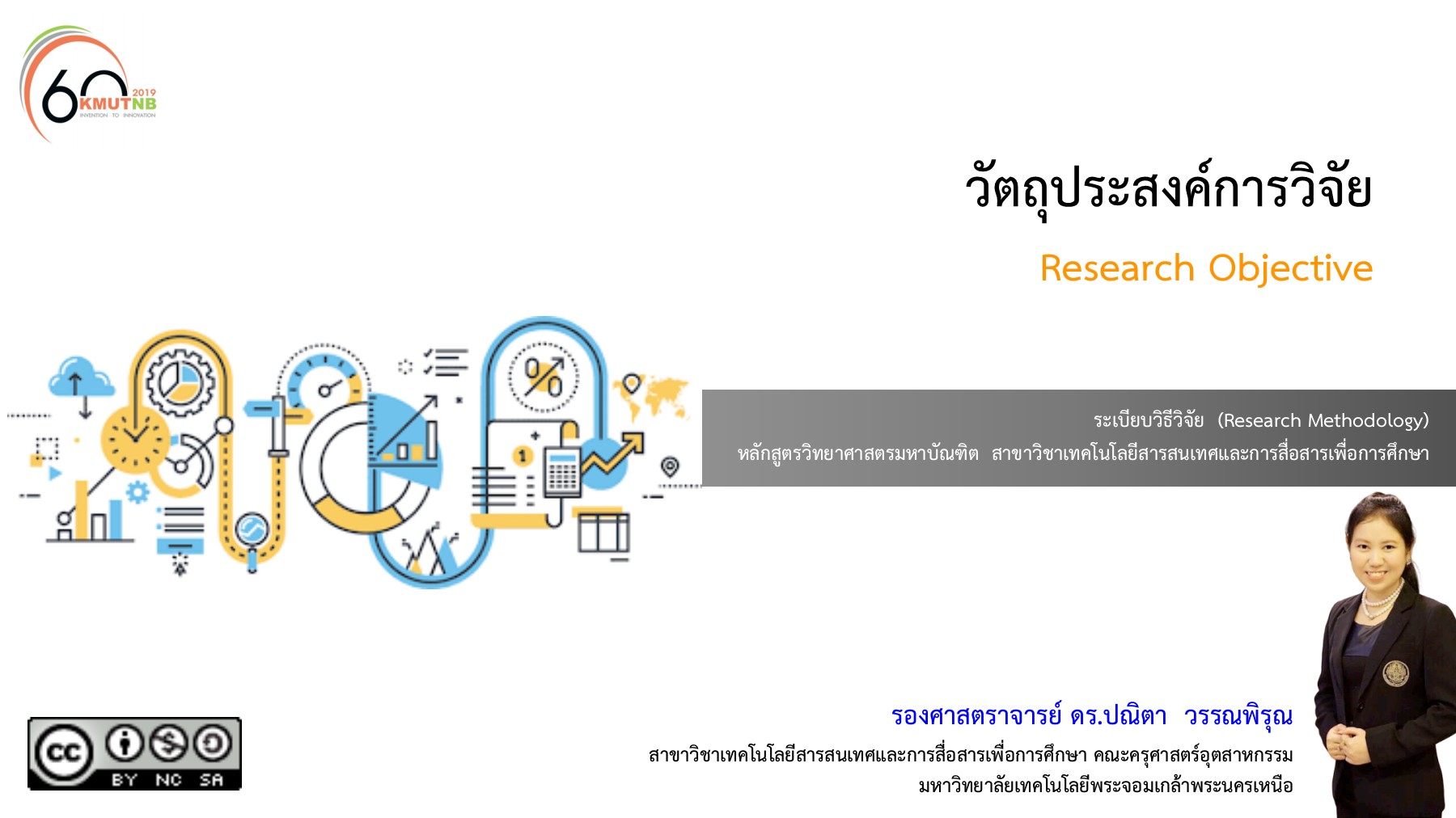 การออกแบบกาวิจัย - panitaw - หน้าหนังสือ 1 - 34 | พลิก PDF ออนไลน์ | PubHTML5