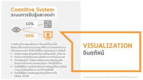 Infographic - panitaw - Page 2 | Flip PDF Online | PubHTML5