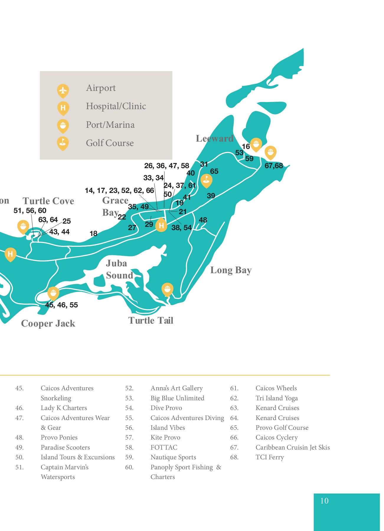 TCI Tourist Passport - jonathon - Page 9 | Flip PDF Online | PubHTML5