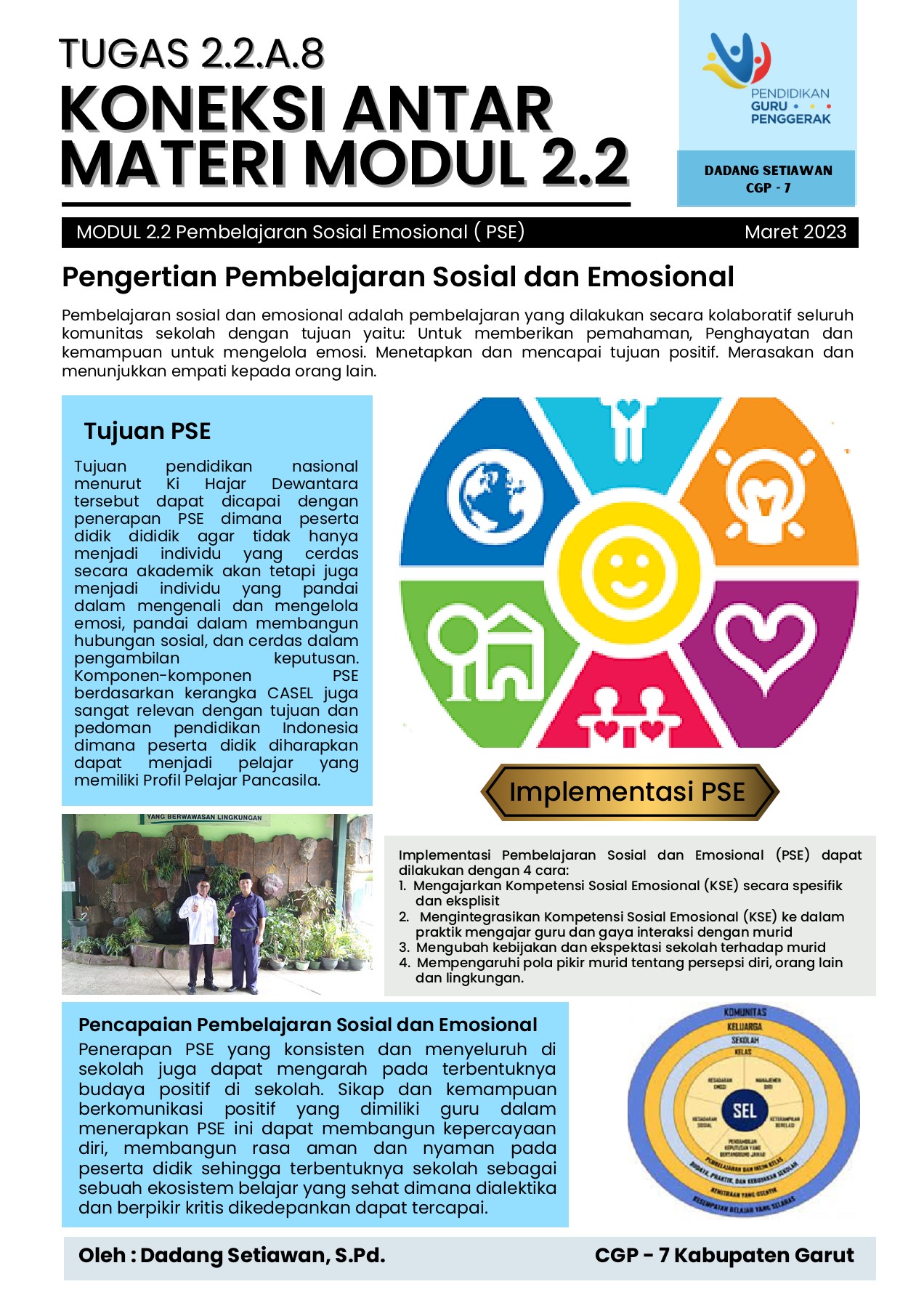 Koneksi Modul 2.2 - Dadang Setiawan - Page 1 - 4 | Flip PDF Online ...