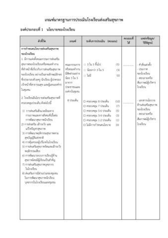 เกณฑ์มาตรฐานการประเมินโรงเรียนส่งเสริมส