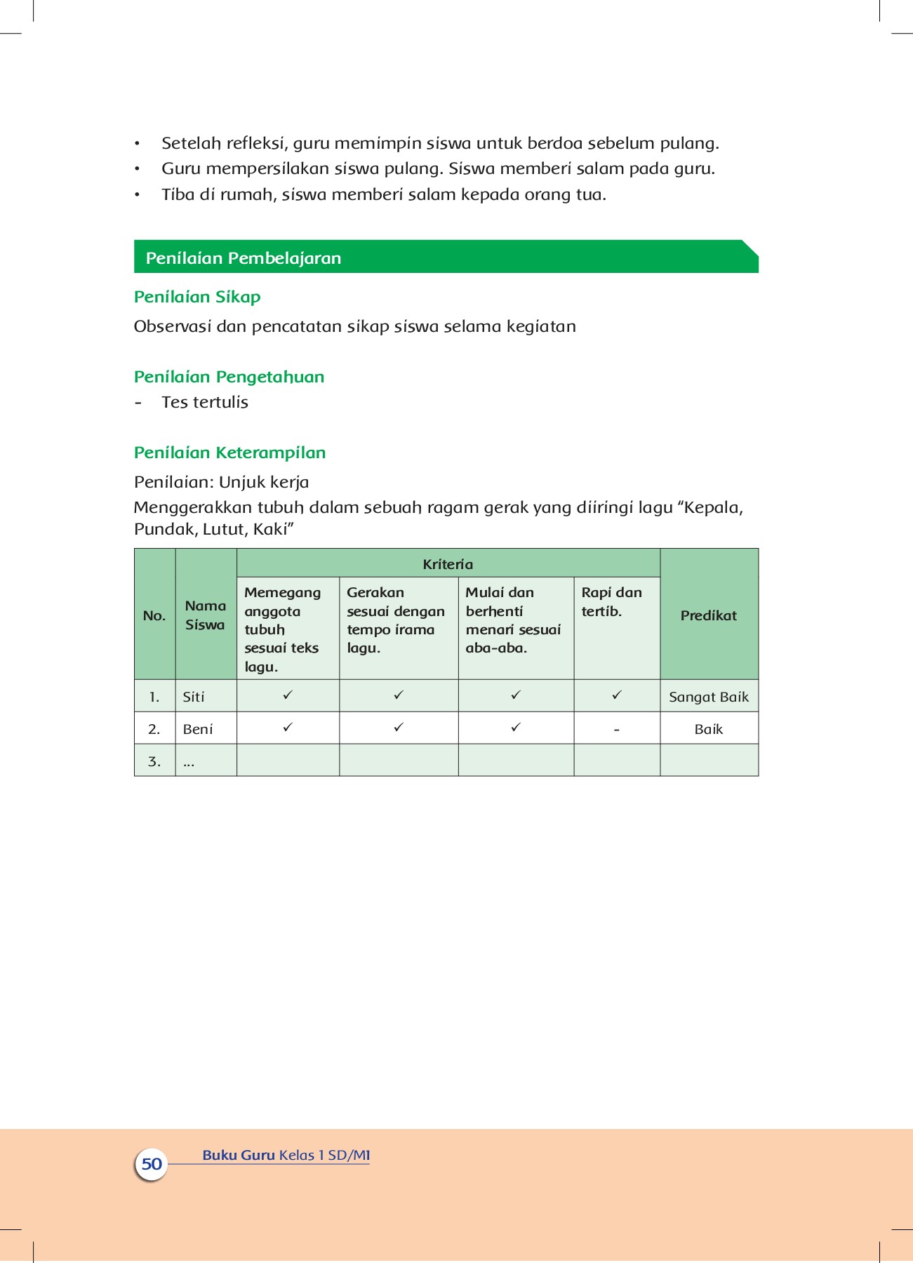 BG 1 TEMA 1 - Diriku - sunarto to - Muka Surat 66 | Membalik PDF Dalam talian | PubHTML5
