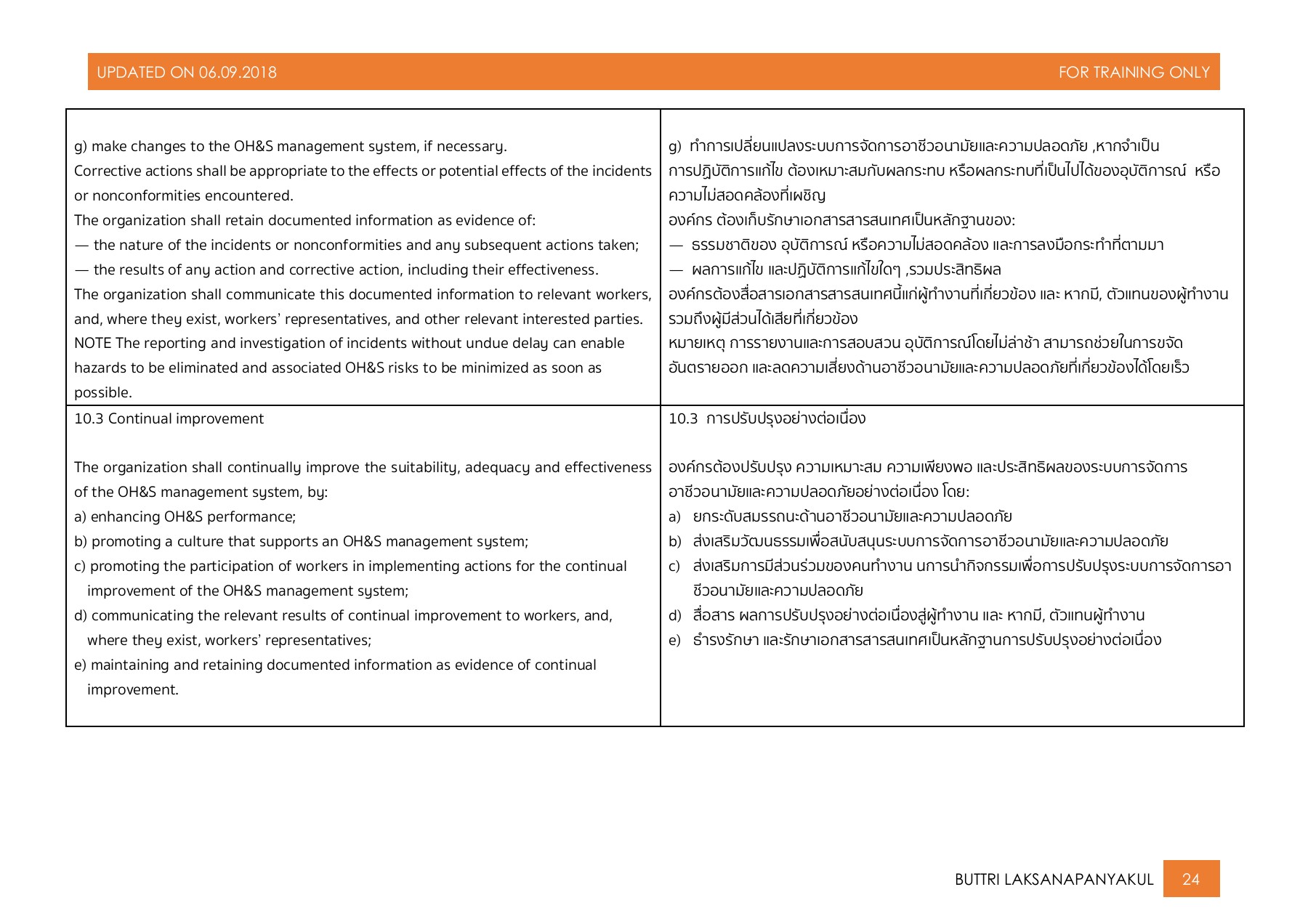 ISO 45K TH - siamgsbatteryth - Page 24 | Flip PDF Online | PubHTML5