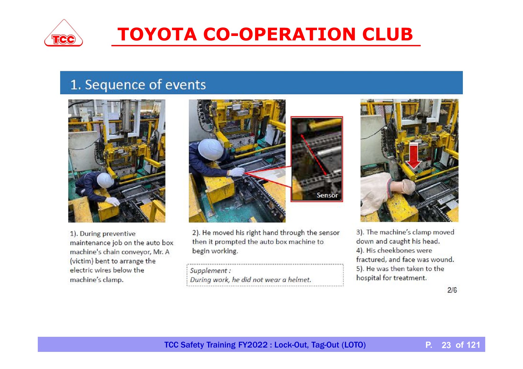 Lockout-Tagout (LOTO) training 2022_Handout - Compatibility Mode ...