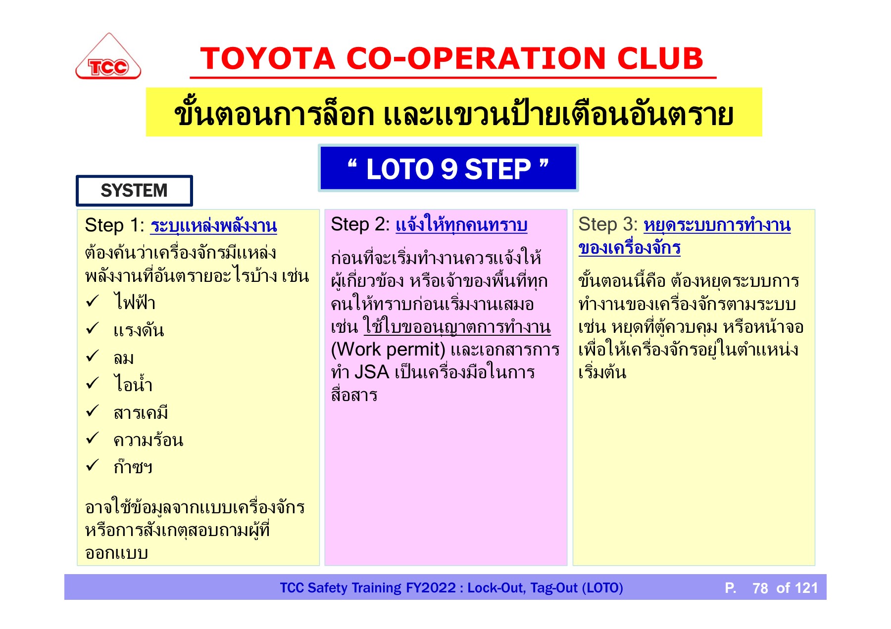 Lockout-Tagout (LOTO) training 2022_Handout - Compatibility Mode ...