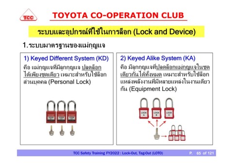 Lockout-Tagout (LOTO) training 2022_Handout - Compatibility Mode ...