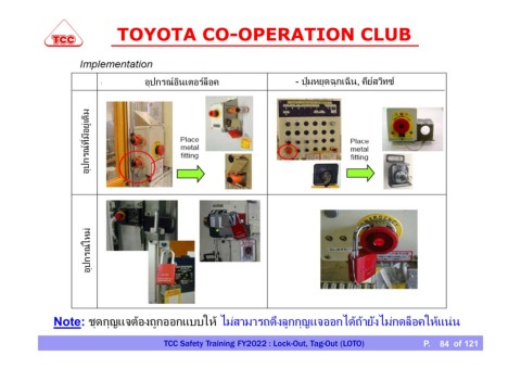 Lockout-Tagout (LOTO) training 2022_Handout - Compatibility Mode ...