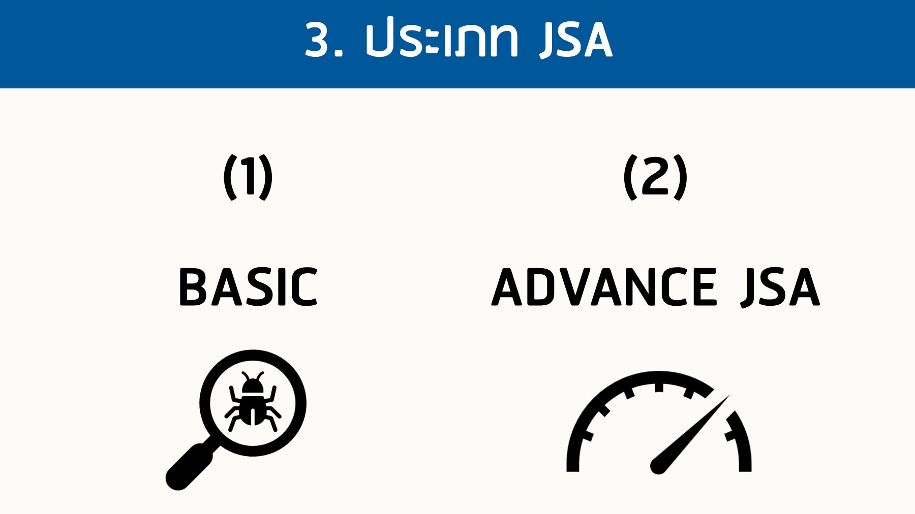 เอกสารอบรมหลักสูตร JSA - siamgsbatteryth - หน้าหนังสือ 9 | พลิก PDF ...