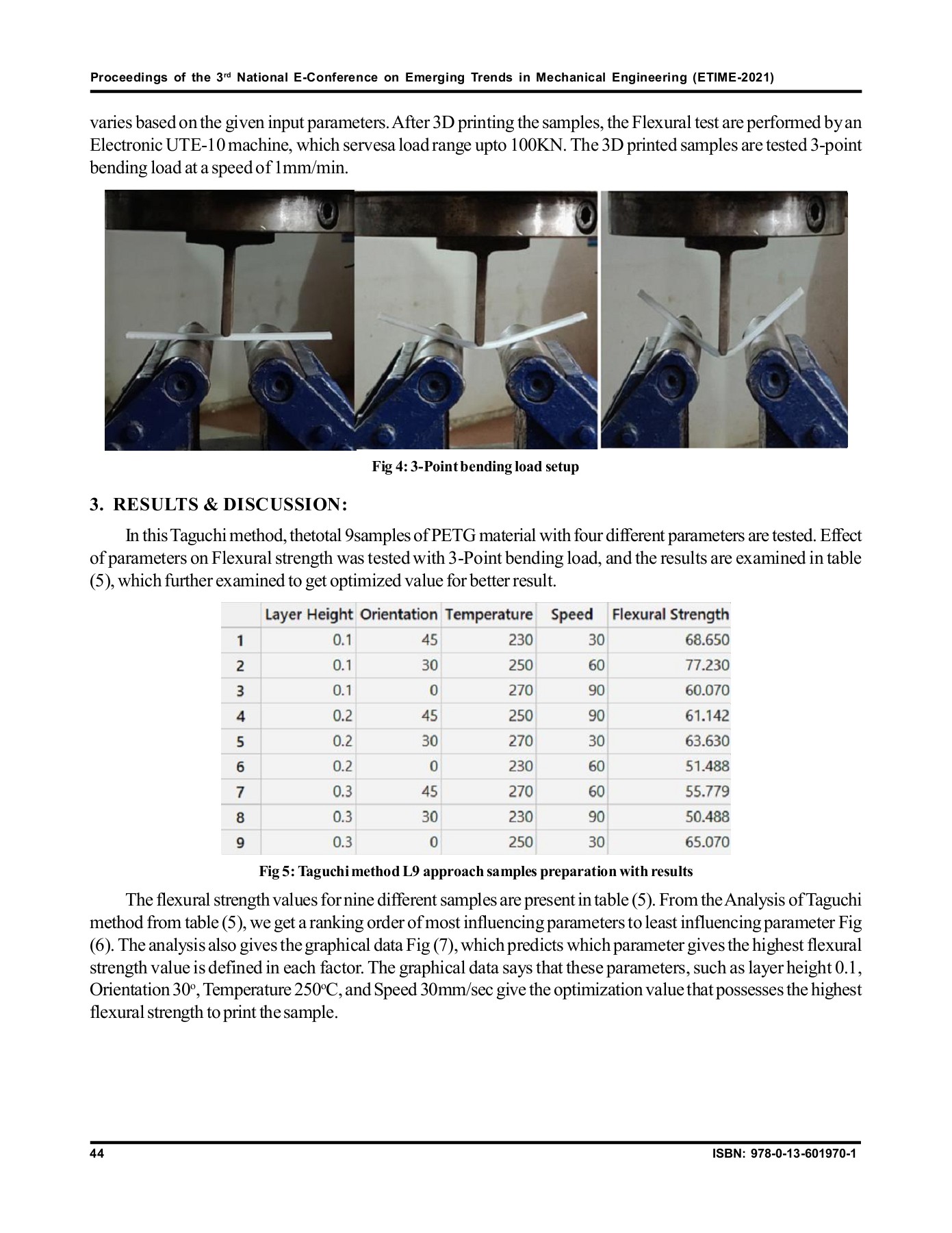 ETIME 2021 Proceedings E-Book - Dr Srinivasulu Reddy - Page 79 | Flip PDF Online | PubHTML5