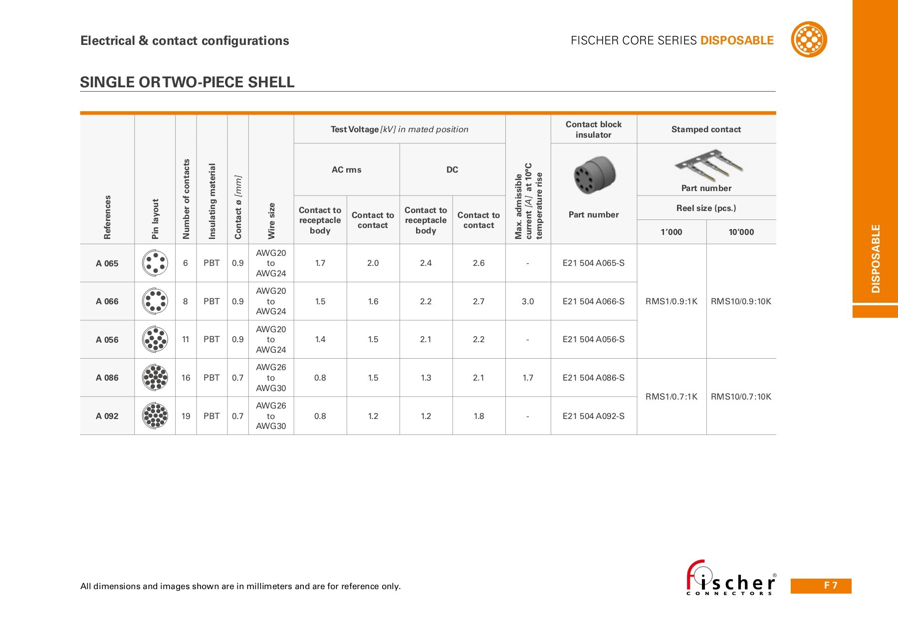 Technical Specifications - support-marcom - Page 295 | Flip PDF Online ...