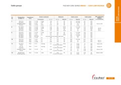 Technical Specifications - support-marcom - Page 121 | Flip PDF Online ...