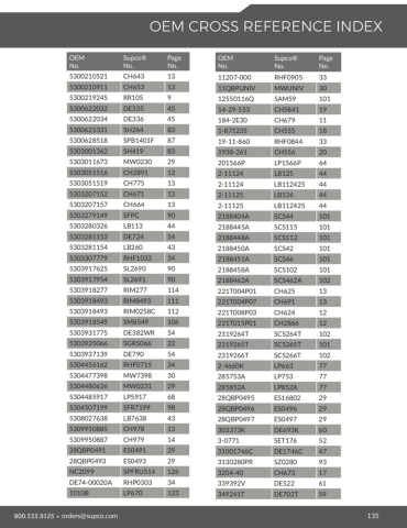 2018 Appliance Catalog Updated - marketingteam - Page 135 | Flip PDF Online | PubHTML5