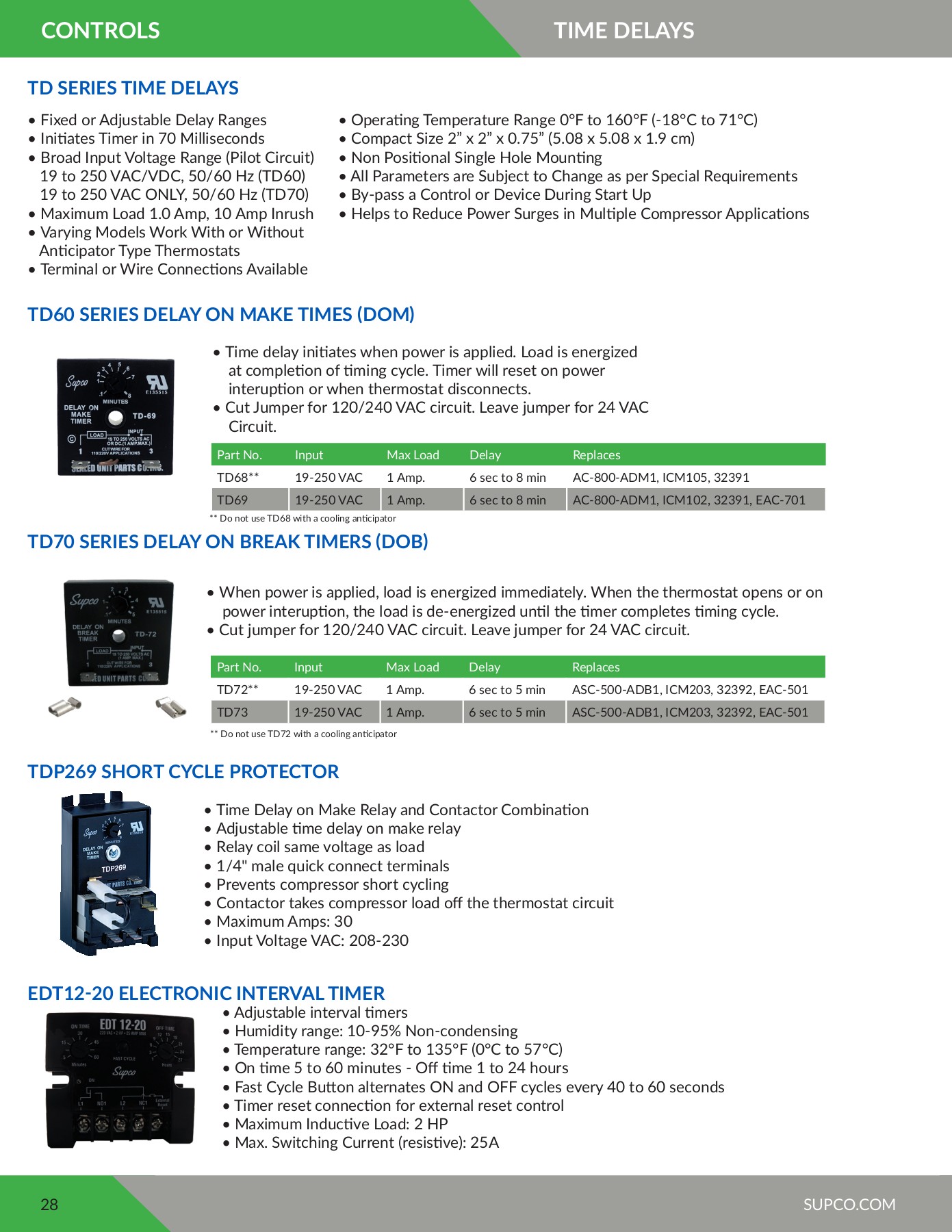 HVAC CATALOG UPDATE 11-2020 - marketingteam - Page 28 | Flip PDF Online ...