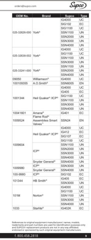 Supco Igniter Cross Reference Manual - marketingteam - Page 9 | Flip ...