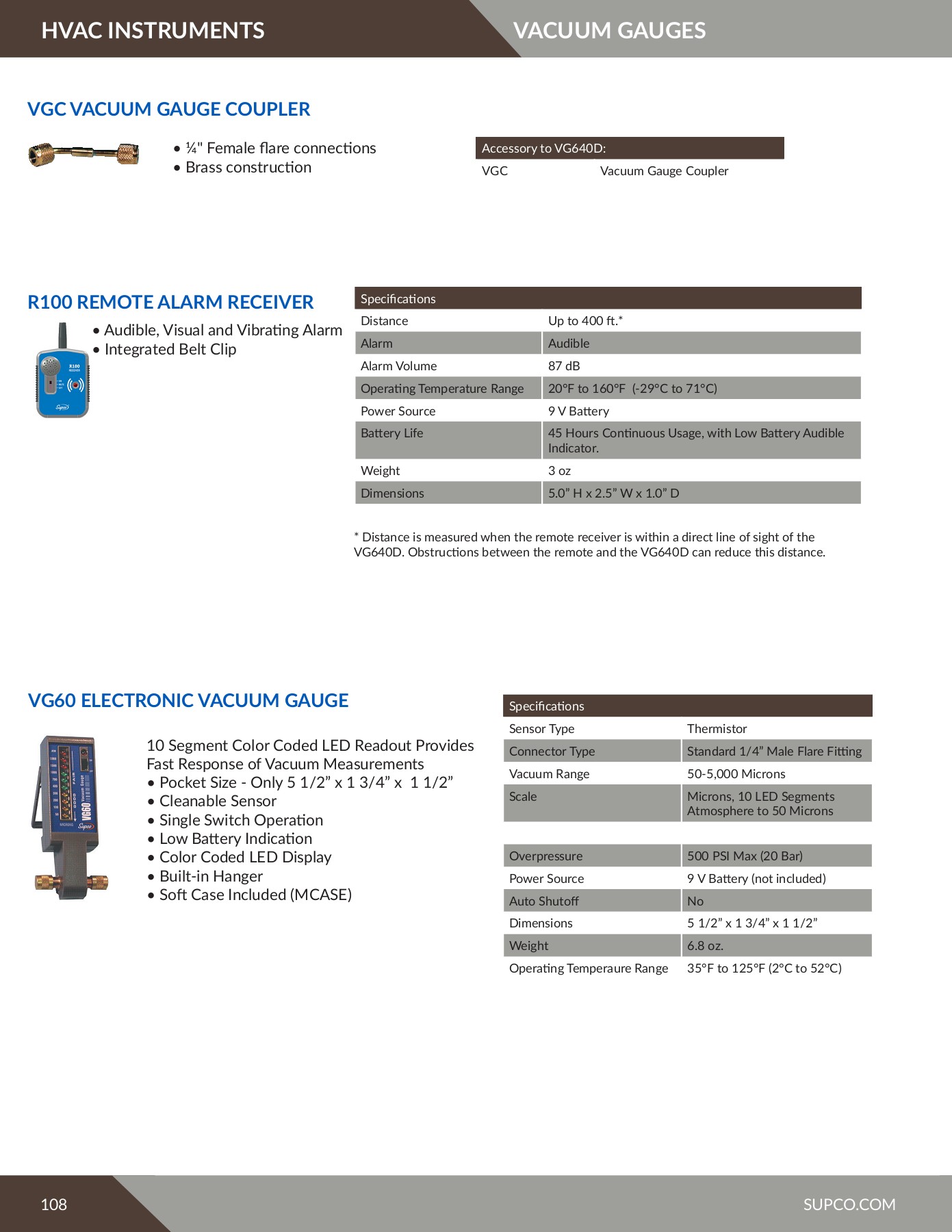 HVAC CATALOG UPDATE 1-2020 - marketingteam - Page 108 | Flip PDF Online ...