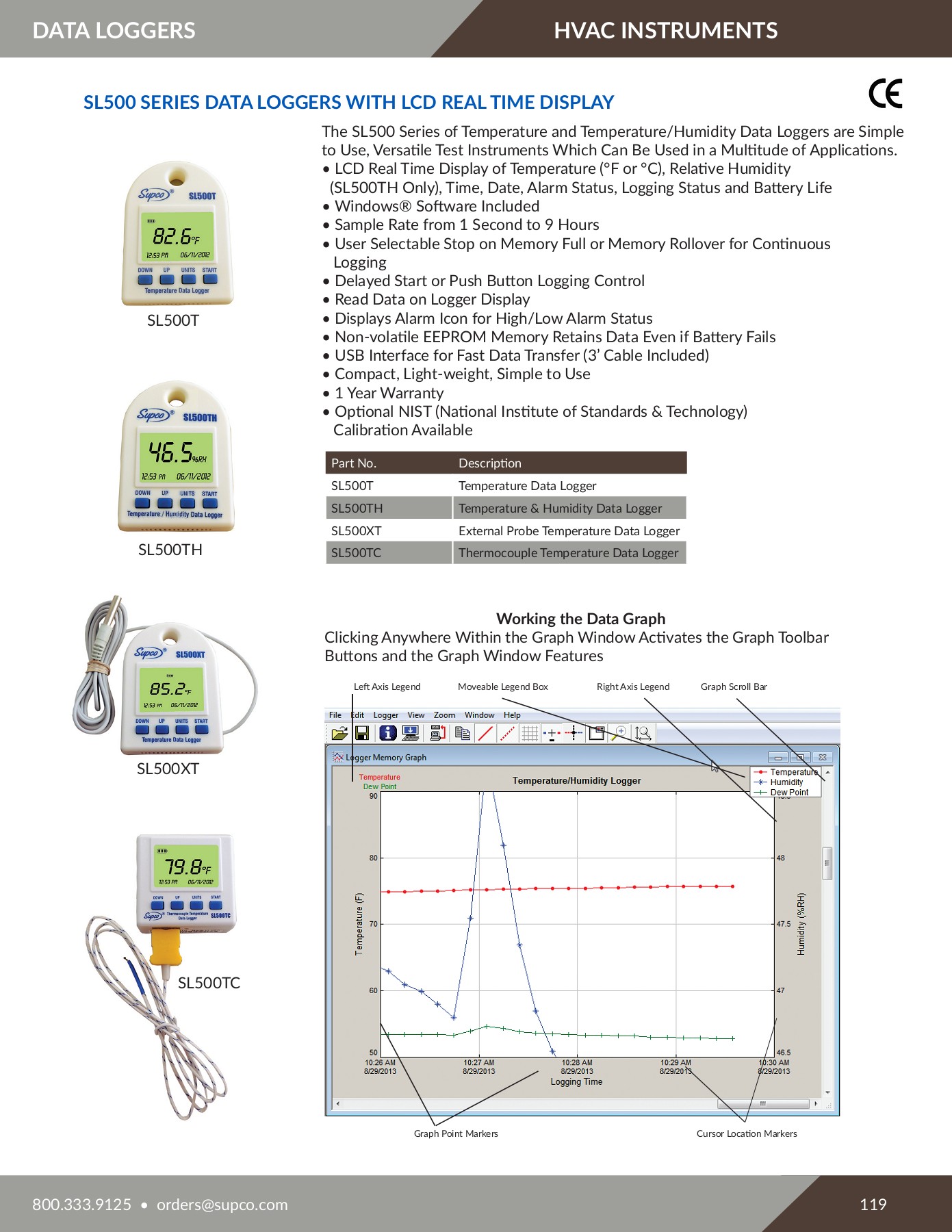 HVAC CATALOG UPDATE 1-2020 - marketingteam - Page 119 | Flip PDF Online ...