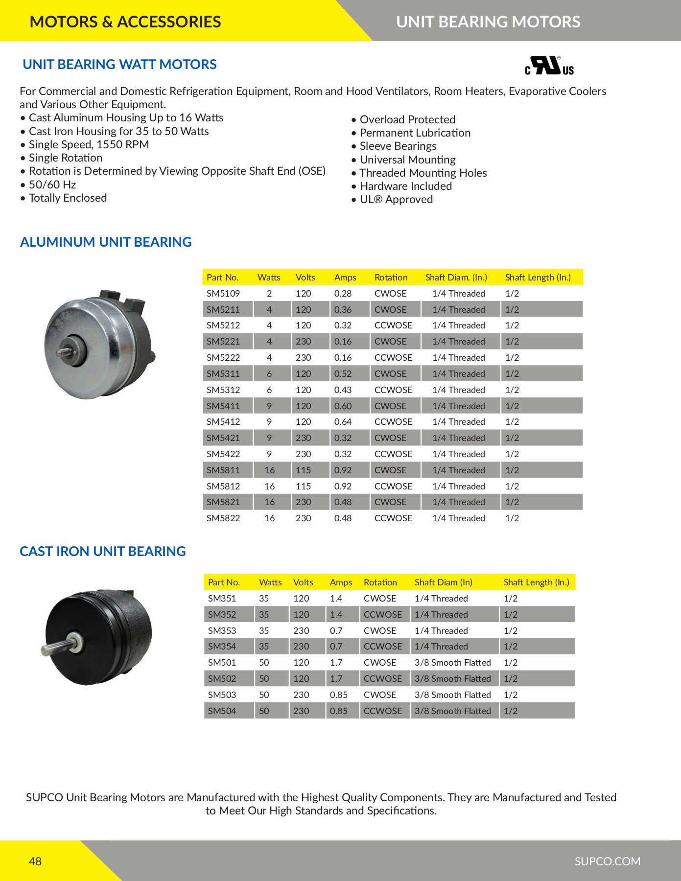 HVAC CATALOG UPDATE 1-2020 - marketingteam - Page 48 | Flip PDF Online ...