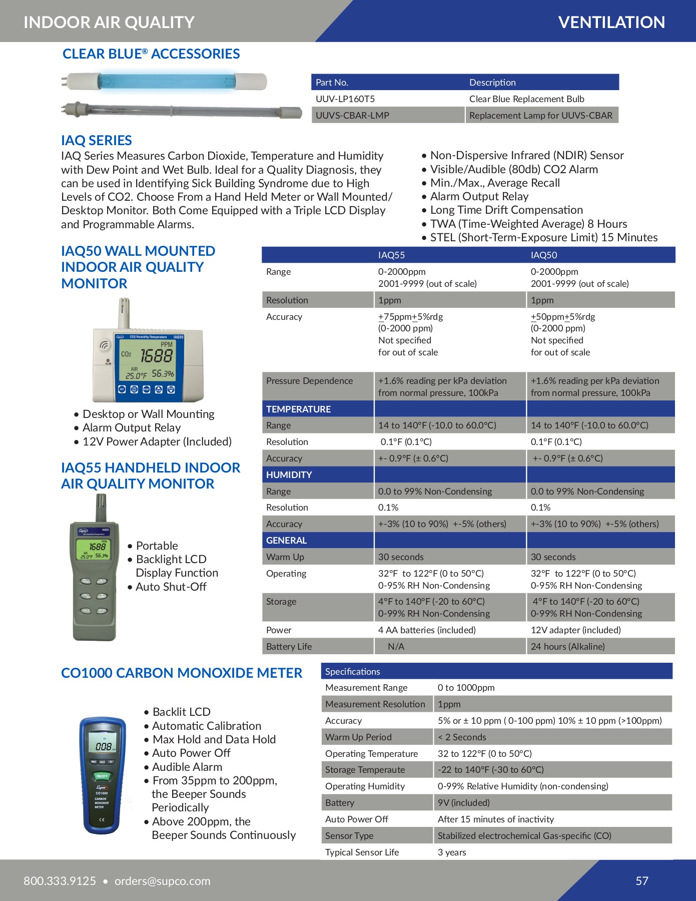 HVAC CATALOG UPDATE 1-2020 - marketingteam | Flip PDF Online | PubHTML5