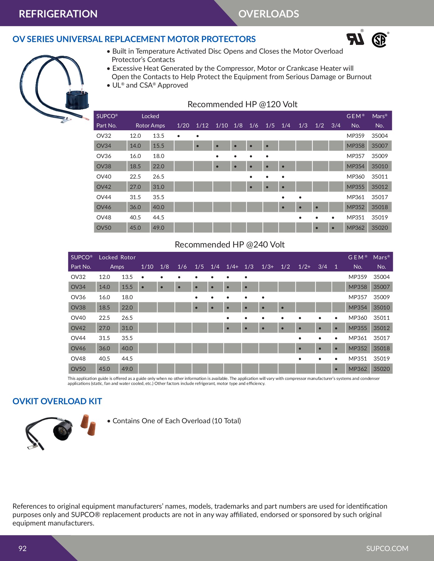 HVAC CATALOG UPDATE 1-2020 - marketingteam - Page 92 | Flip PDF Online ...