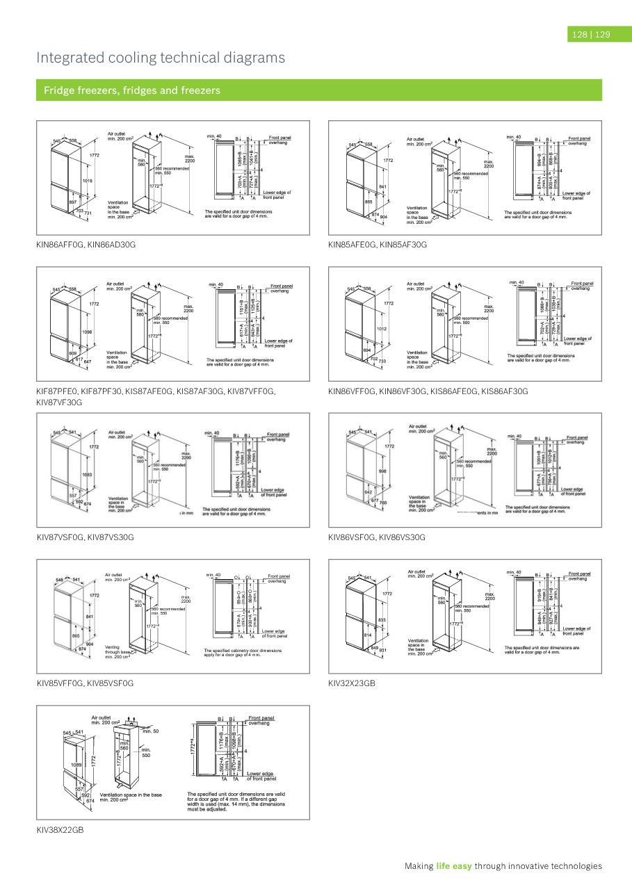 bosch brochure 2021 - Andersons Ltd - Page 131 | Flip PDF Online | PubHTML5