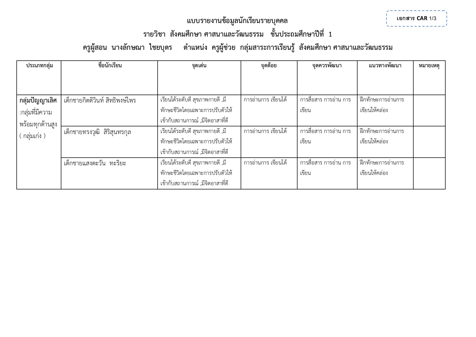 แบบรายงานข้อมูลรายบุคคล CAR 2563 - ลักษณา ไชยบุตร - หน้าหนังสือ 5 ...