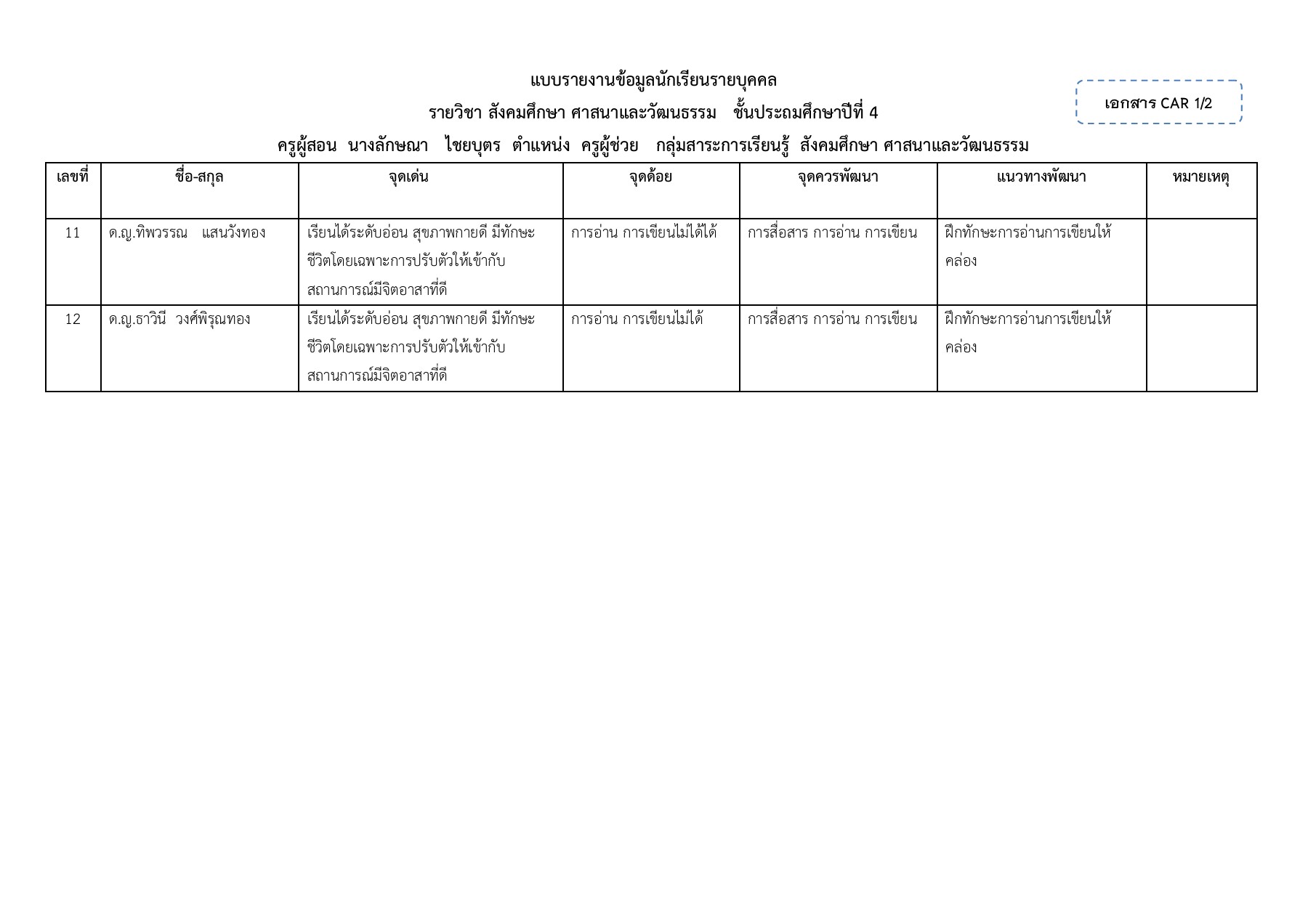 แบบรายงานข้อมูลรายบุคคล CAR 2563 - ลักษณา ไชยบุตร - หน้าหนังสือ 58 ...
