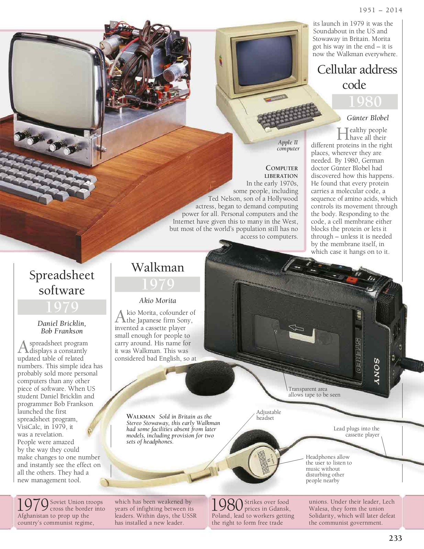 1,000 Inventions and Discoveries - Watkhemapirataram School - Page 235 ...