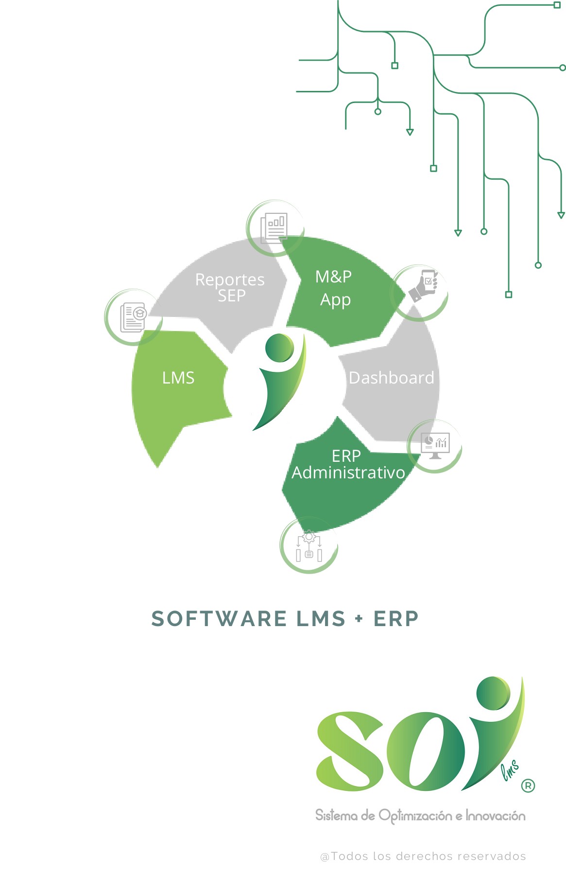 SISTEMA SOI LMS - mf.perez007 - Página 1 - 6 | Flip PDF en línea | PubHTML5