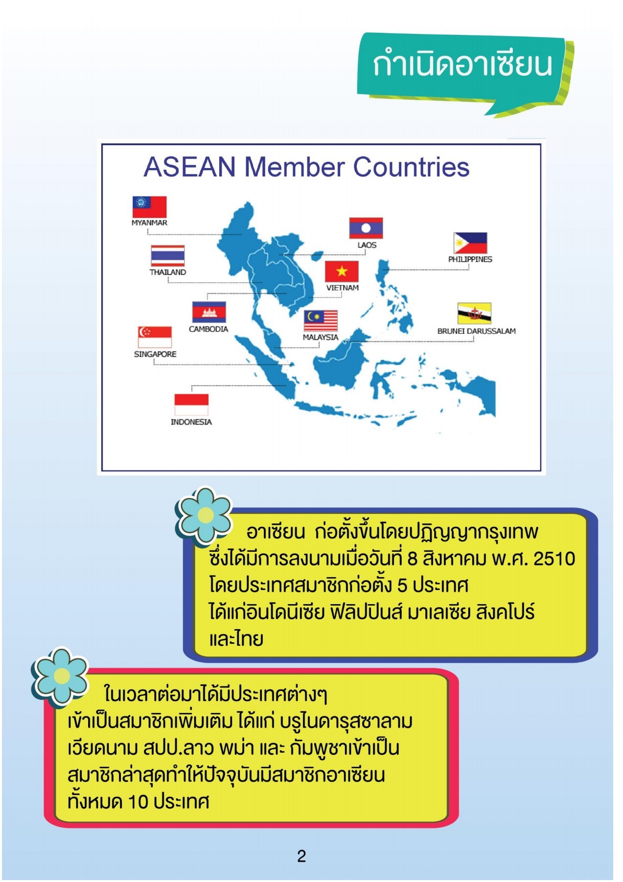 ASEAN Computer Project - nampuengsausiri62 - Page 3 | Flip PDF Online ...