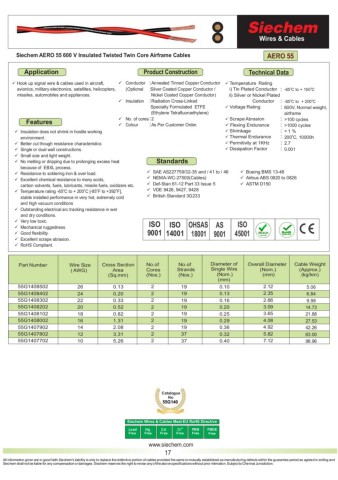 Siechem AERO 55 600 V Insulated Twisted Twin Core Airframe Cables by ...