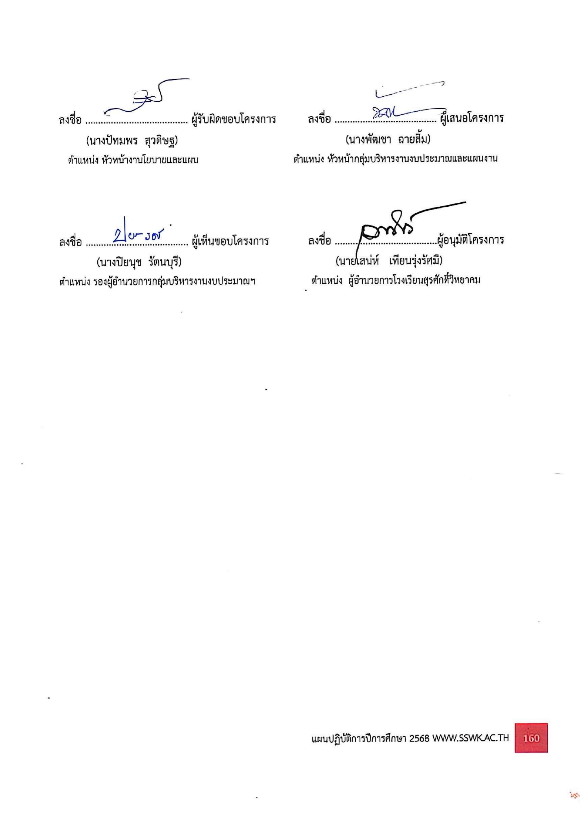 แผนปฏิบัติการประจำปี 2568 สมบูรณ์ - watinee sakamanee - หน้าหนังสือ 168 | พลิก PDF ออนไลน์ ...