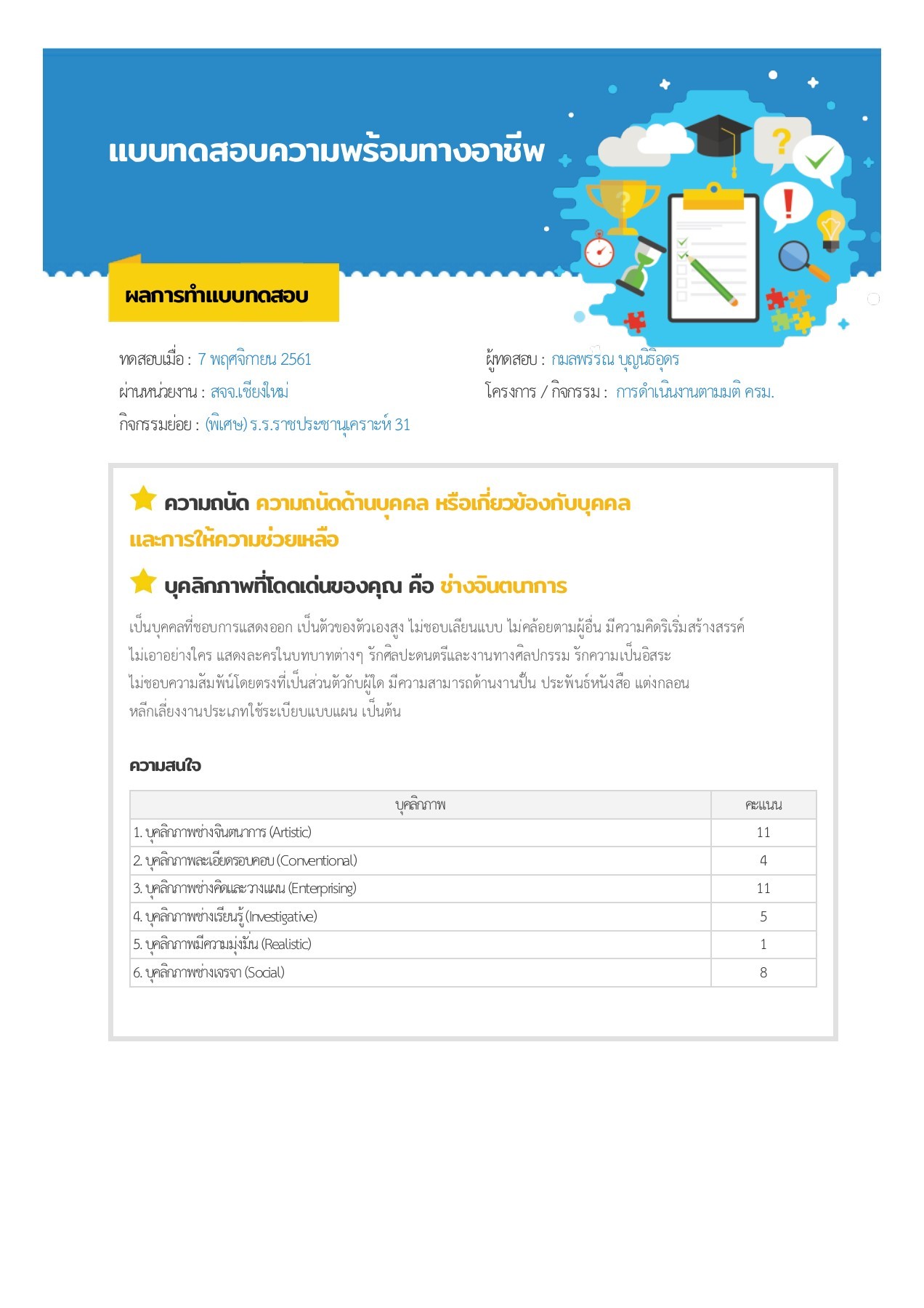 แบบวัดความพร้อมทางอาชีพ501 - Rattikan Youtsook - หน้าหนังสือ 1 | พลิก ...