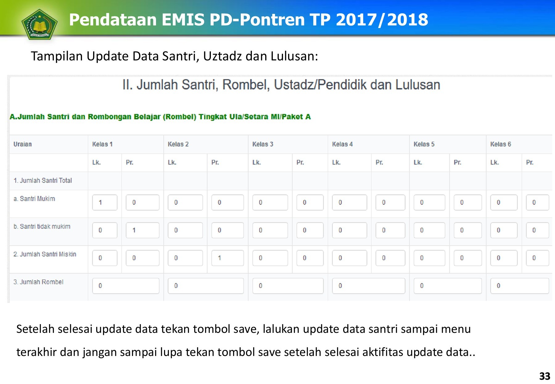 Teknis Aplikasi Pendataan PD Pontren 2017 / 2018 - Hars MA - Halaman 33 ...