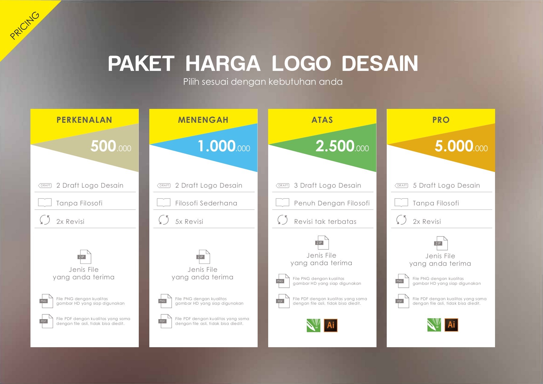 Katalog Harga Logo Desain | Cycom Design - akhmadicky - Halaman 3 | PDF ...