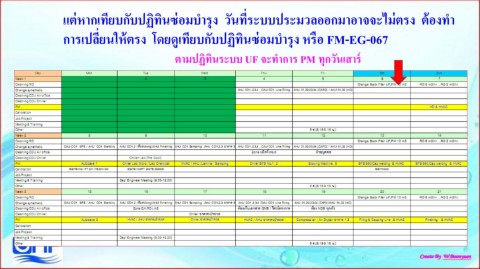 การใช้งานระบบ MES Module - watcharawadee - Page 28 | Flip PDF Online | PubHTML5