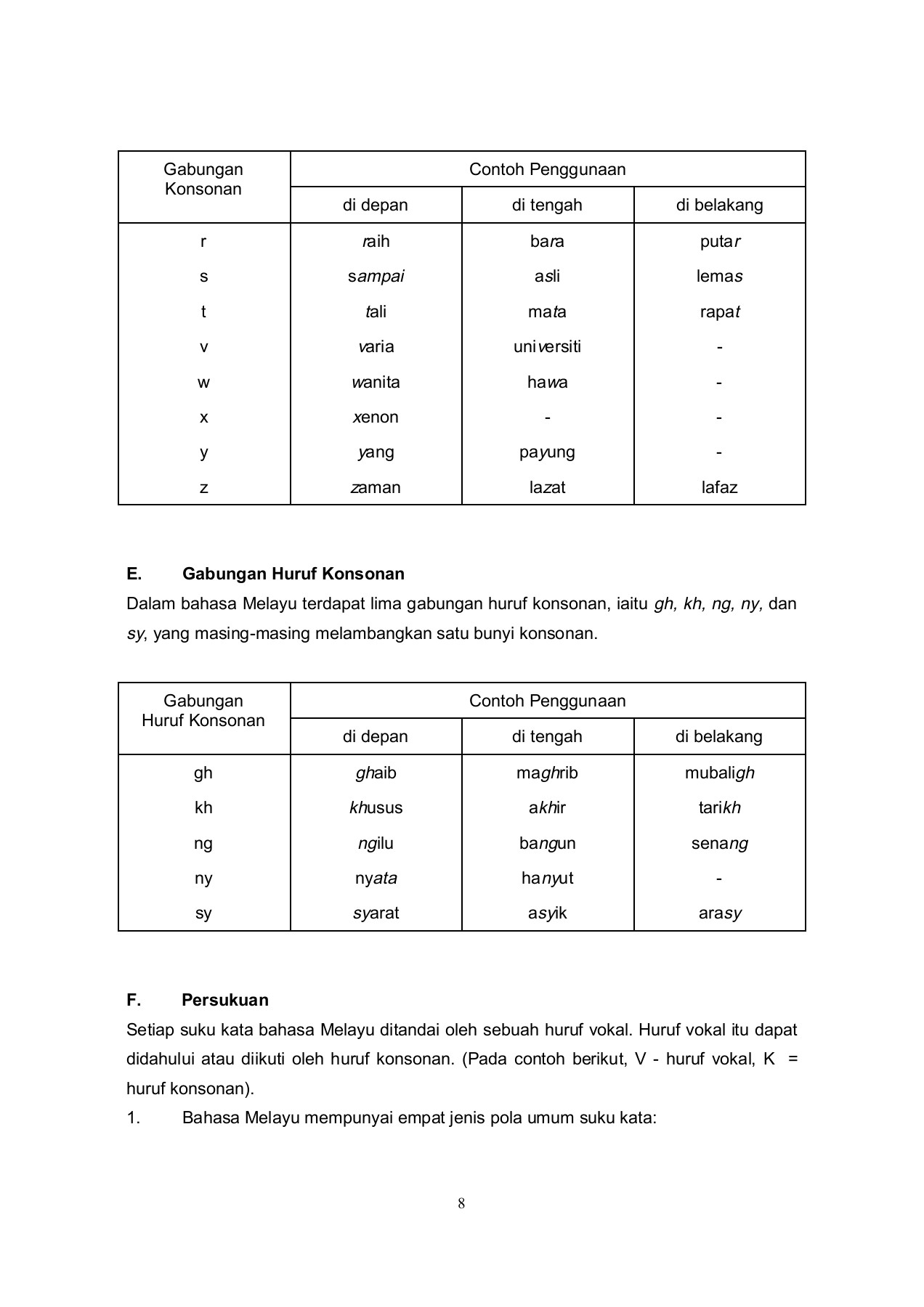 Pedoman Umum Ejaan Bahasa Melayu - PSS SMK SERI PULAI PERDANA - Muka ...