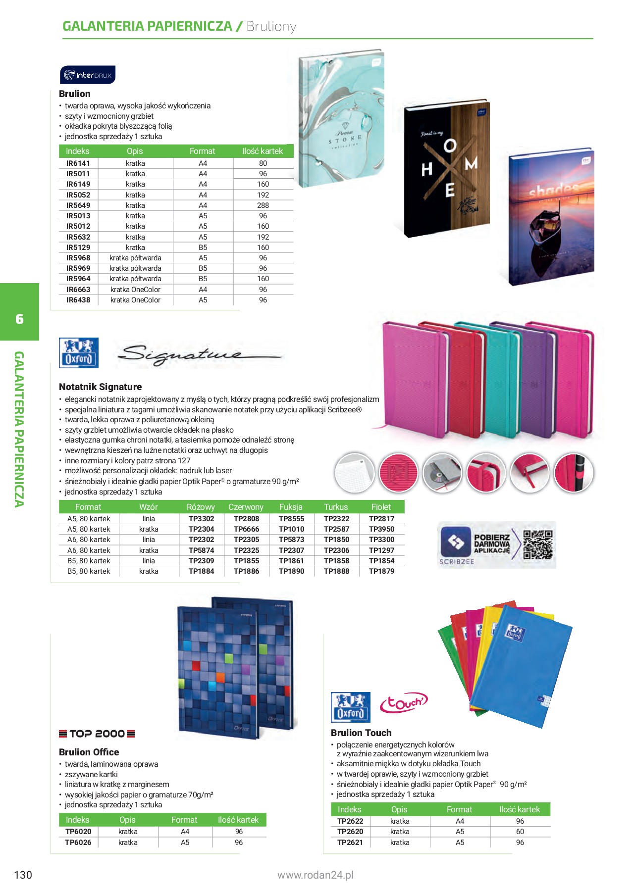 Rodan calosc 2020-low - kubakowal2017 - Page 140 | Flip PDF Online ...