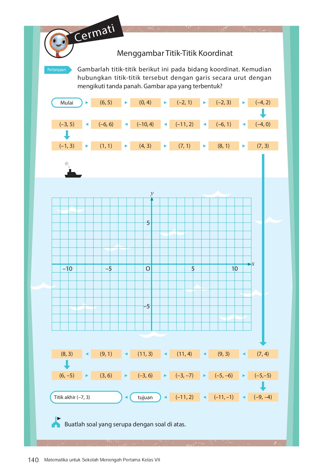 MATEMATIKA-BS-KLS_VII - Hero Rojaul Khoir, S.S - Halaman 146 | PDF Online | PubHTML5