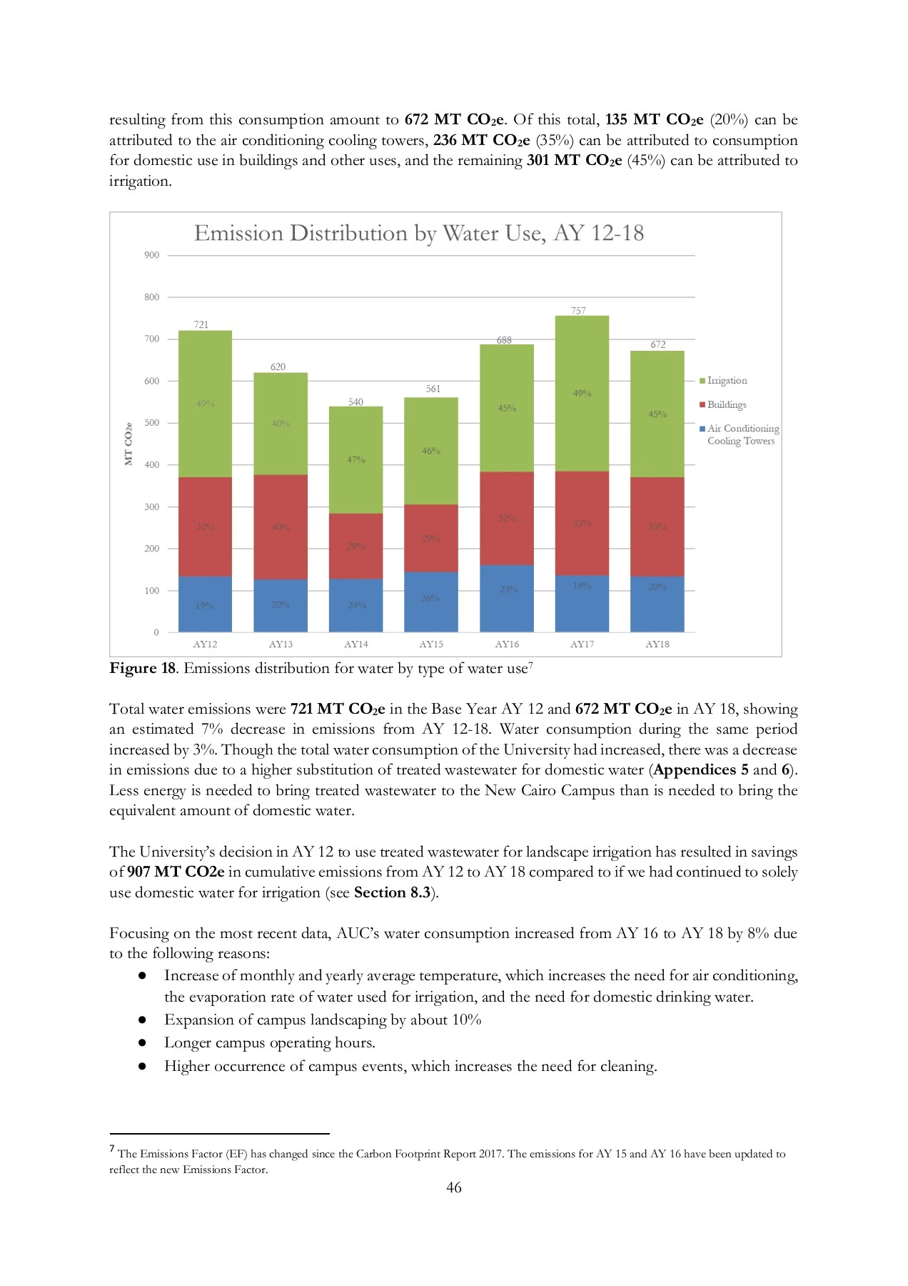 CARBON FOOTPRINT REPORT 2019 - Noire Ltd - Page 65 | Flip PDF Online ...