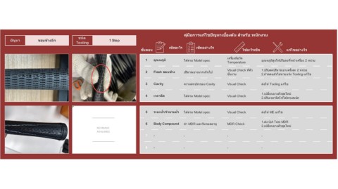 Troubleshooting Library