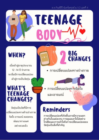 Teenage body