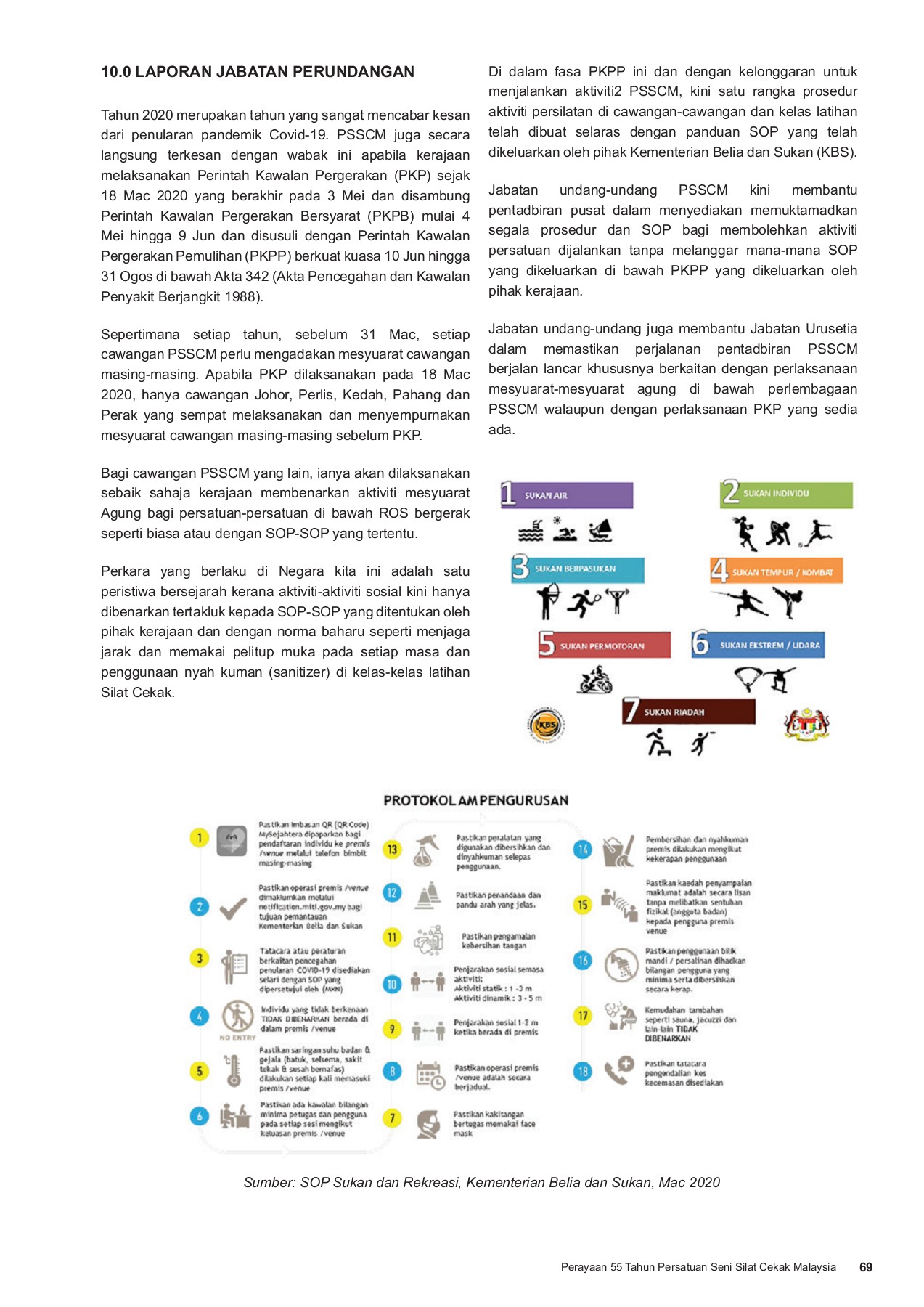 BUKU LAPORAN TAHUNAN PSSCM 2019 - HARS PRO - Halaman 71 | PDF Online | PubHTML5