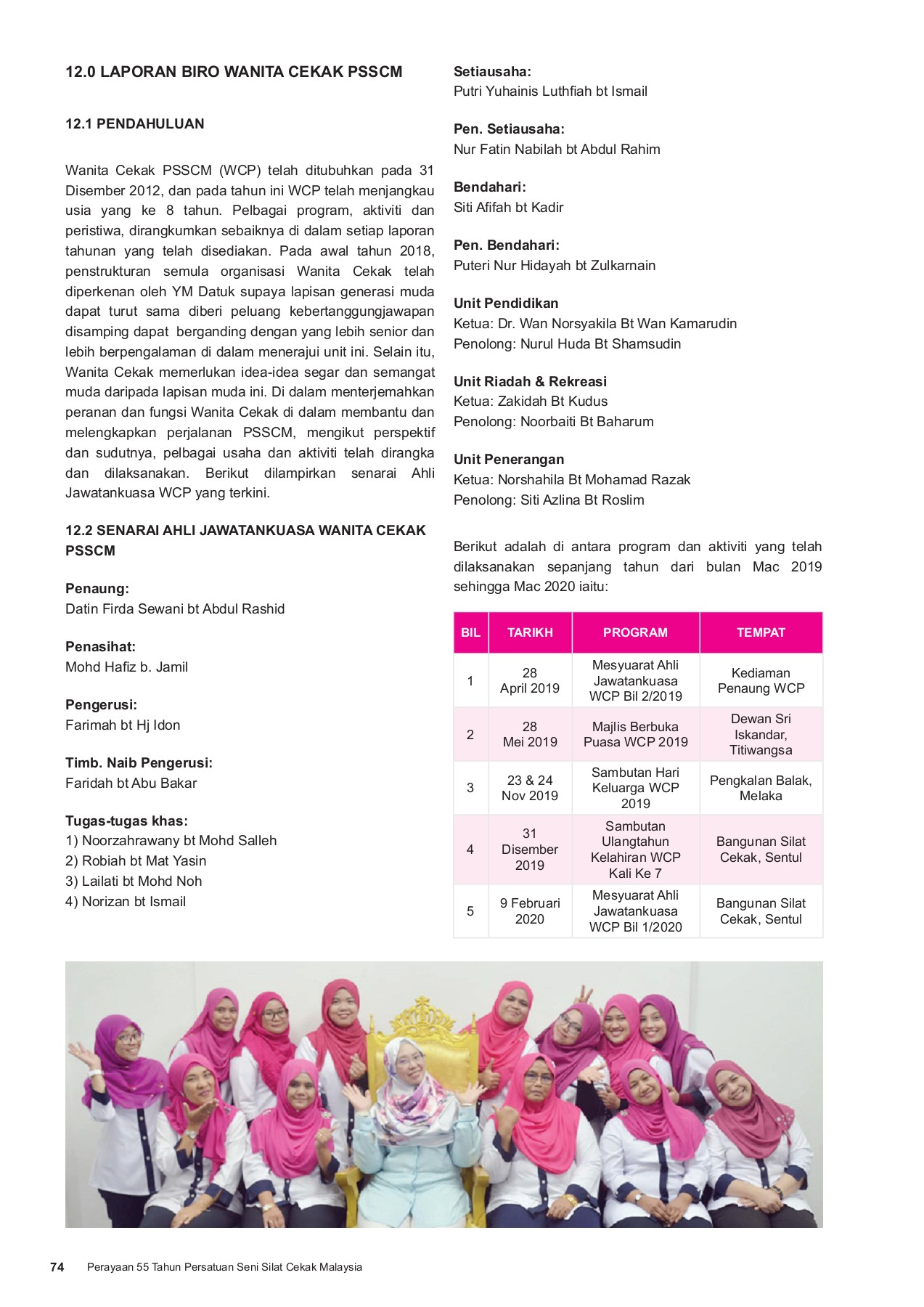 BUKU LAPORAN TAHUNAN PSSCM 2019 - HARS PRO - Halaman 76 | PDF Online | PubHTML5