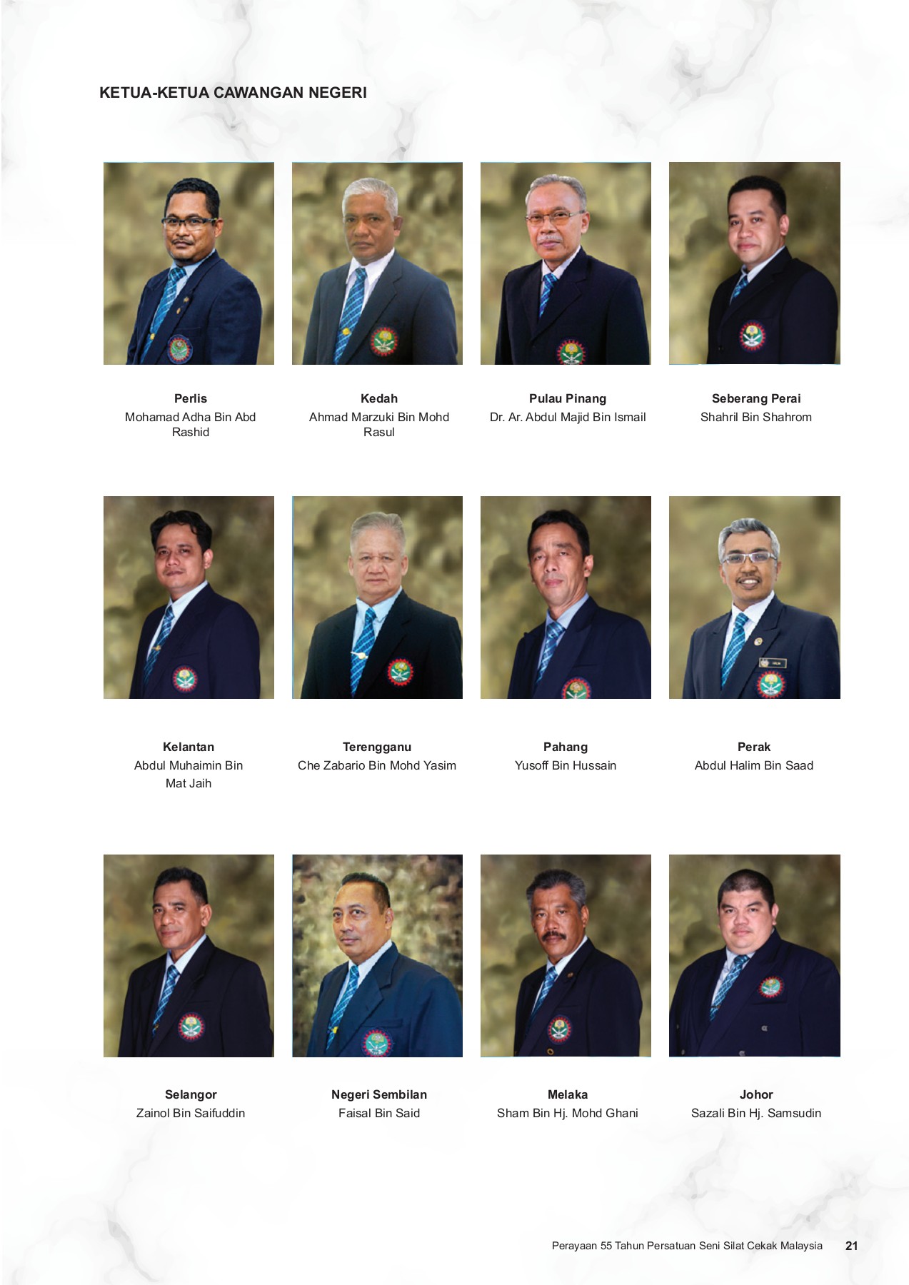 BUKU LAPORAN TAHUNAN PSSCM 2019 - HARS PRO - Halaman 23 | PDF Online ...